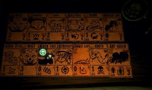 Inscryption: Best Decks For Each Act | Gamers Decide